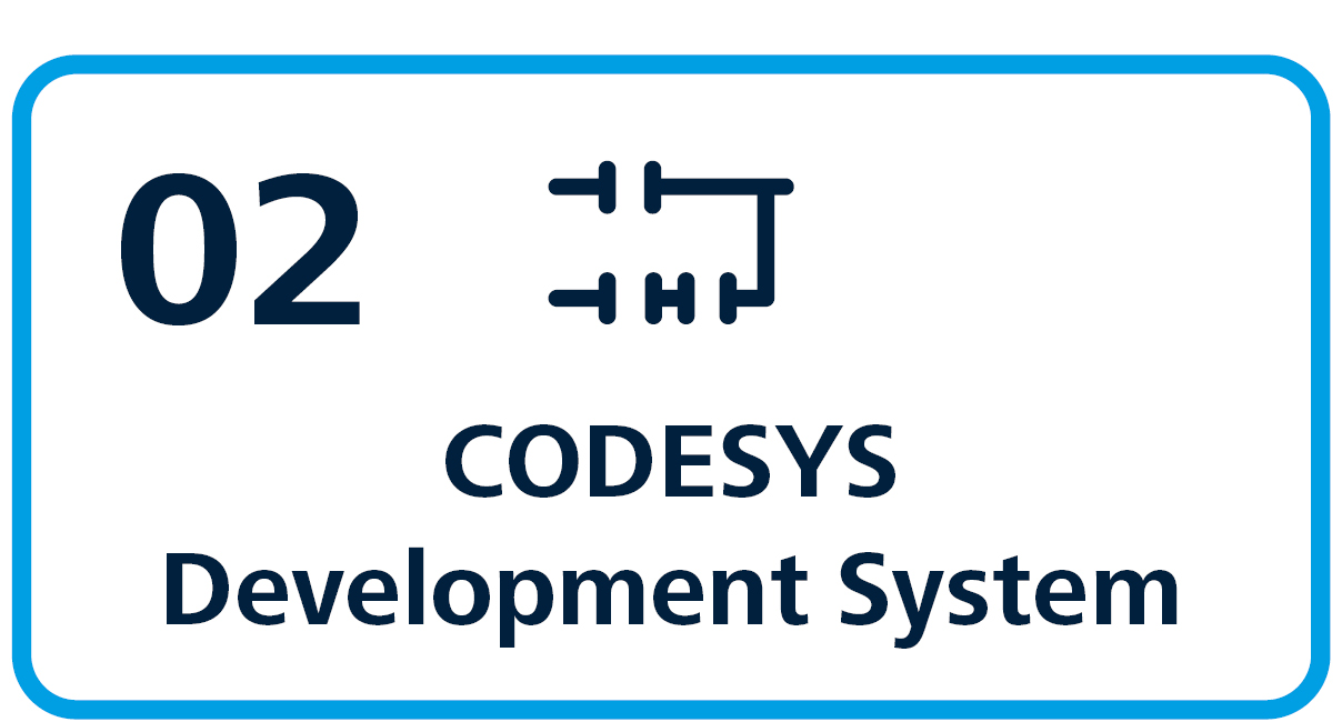 Detail Codesys CODESYS Store International CODESYS SVN